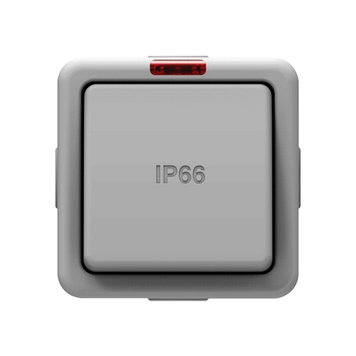 Our Ranges – Thrion