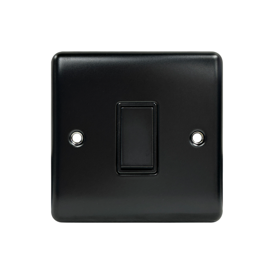 Our Ranges – Thrion