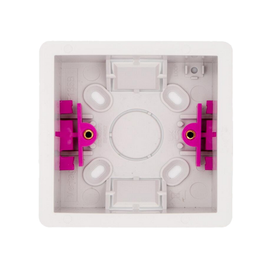 Dry Lining Boxes – Thrion