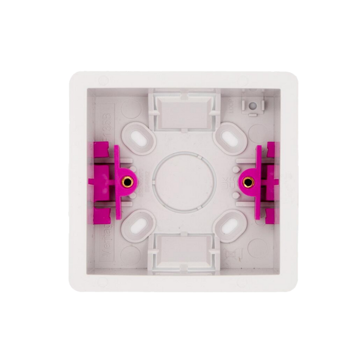 Dry Lining Boxes – Thrion