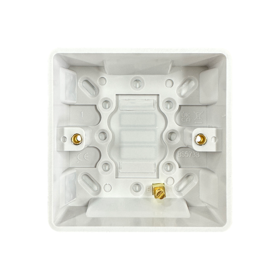 Pattress Boxes – Thrion