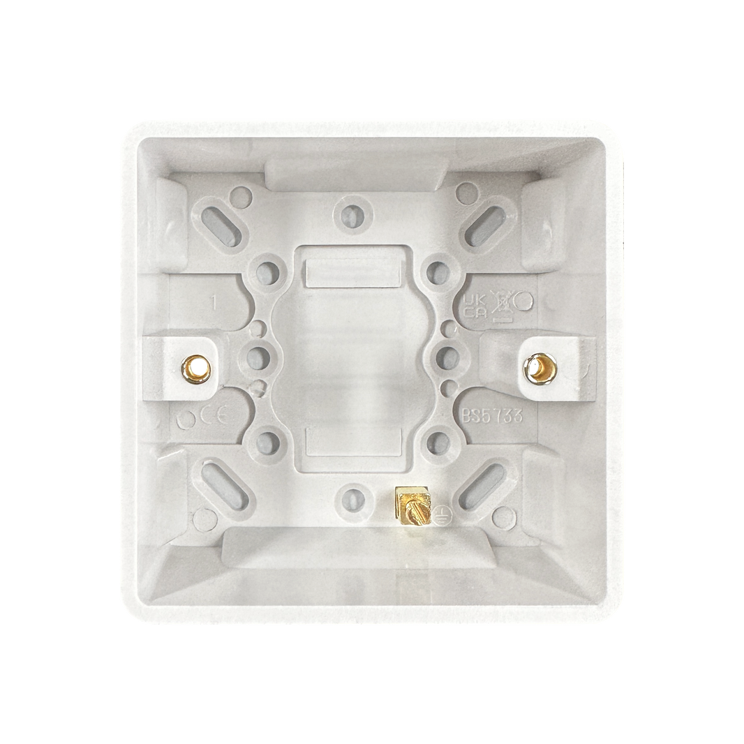 Pattress Boxes – Thrion