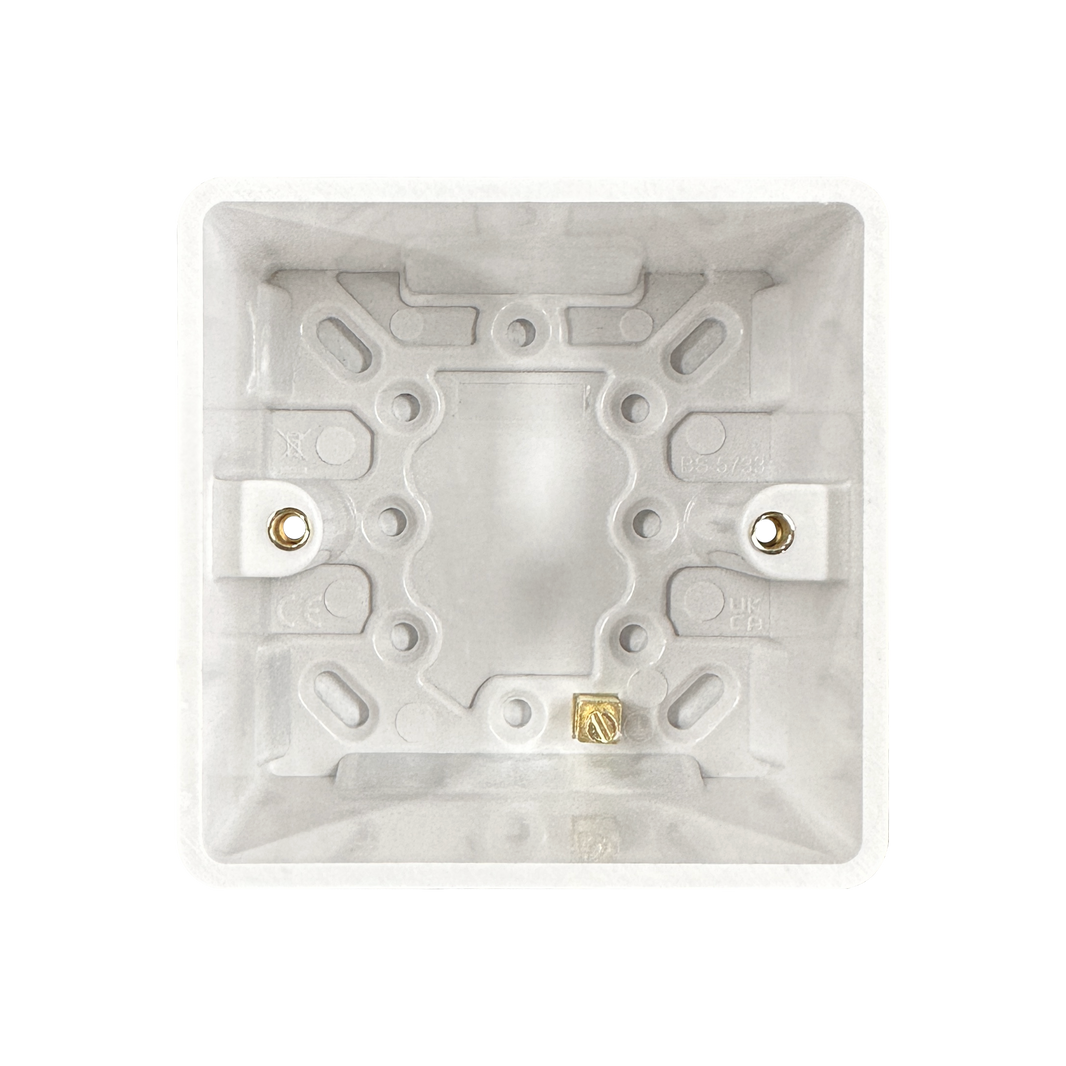 Pattress Boxes – Thrion