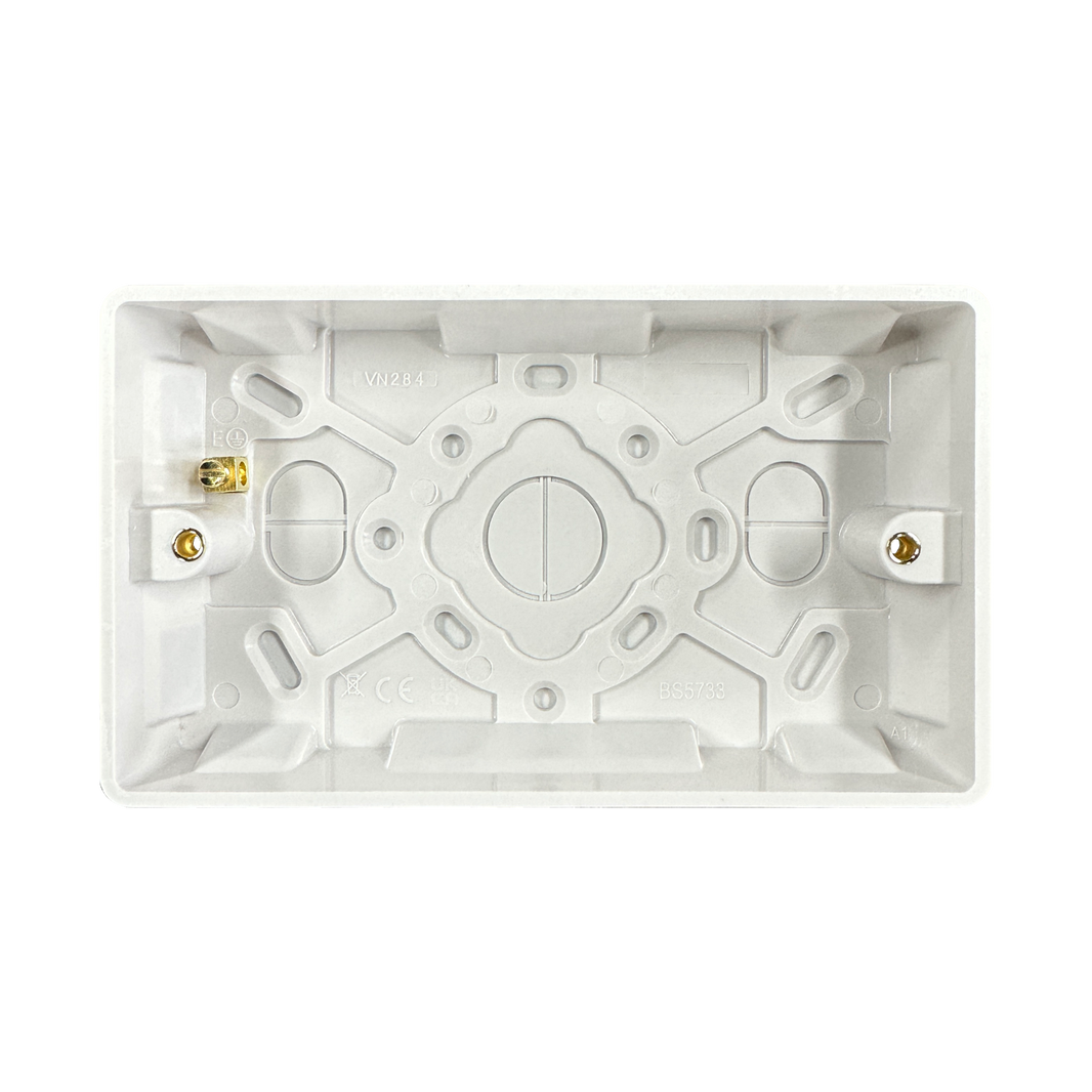 Pattress Boxes – Thrion