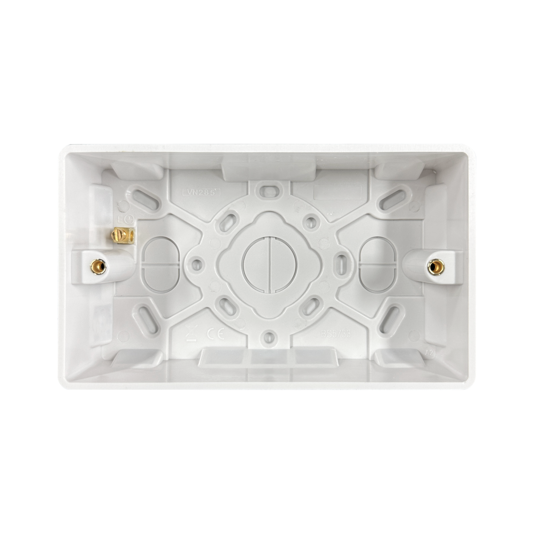 Pattress Boxes – Thrion