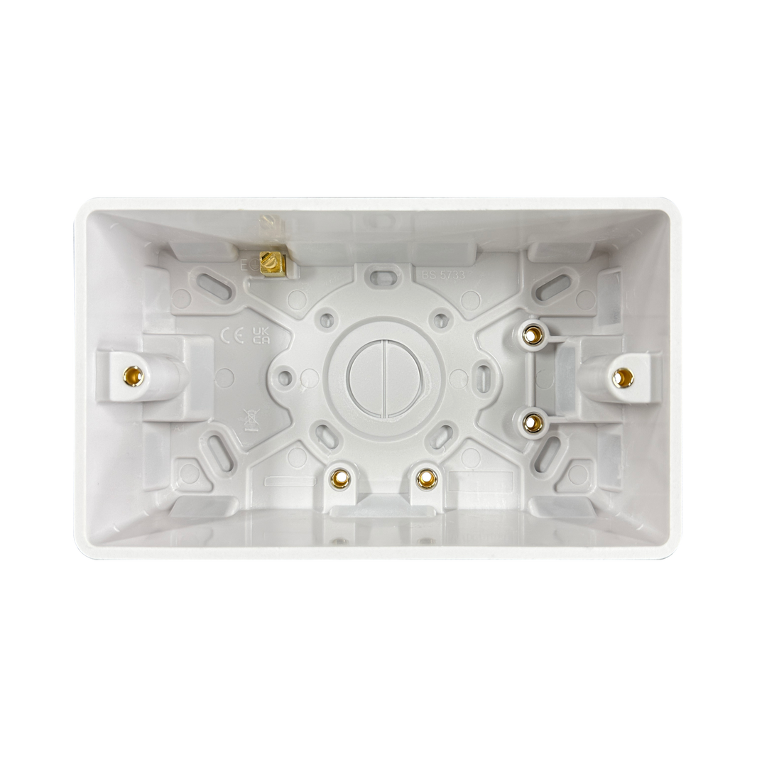 Pattress Boxes – Thrion