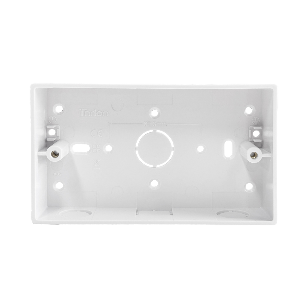 PVC Surface Boxes – Thrion