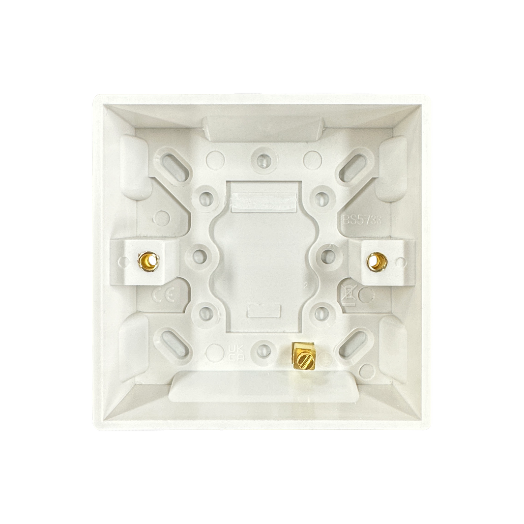 Pattress Boxes – Thrion