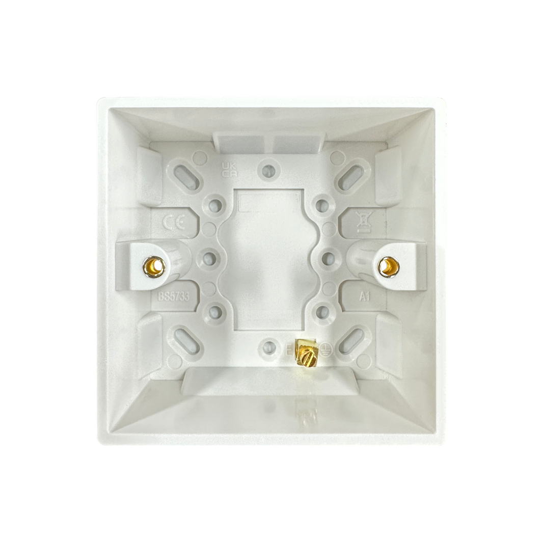 Pattress Boxes – Thrion