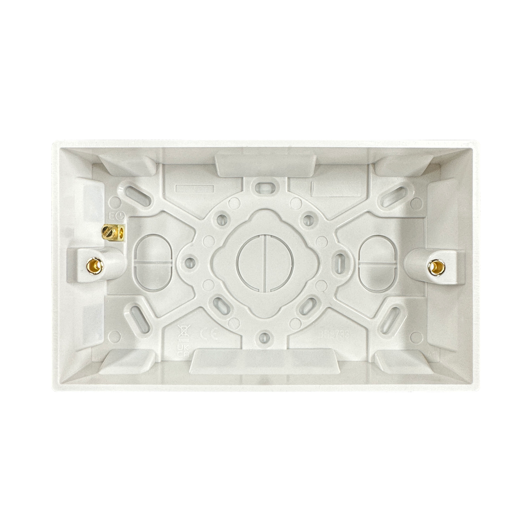 Pattress Boxes – Thrion