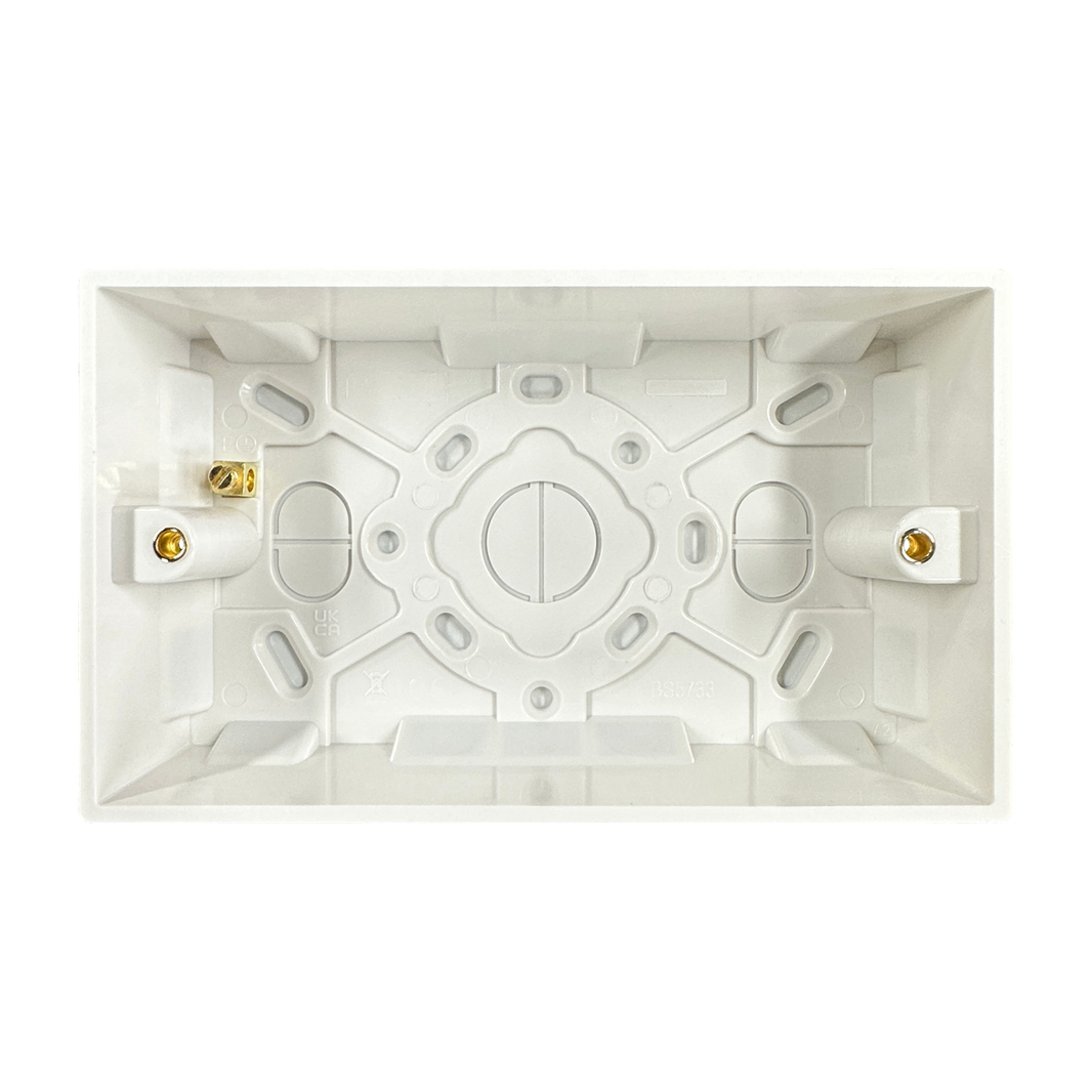 Pattress Boxes – Thrion